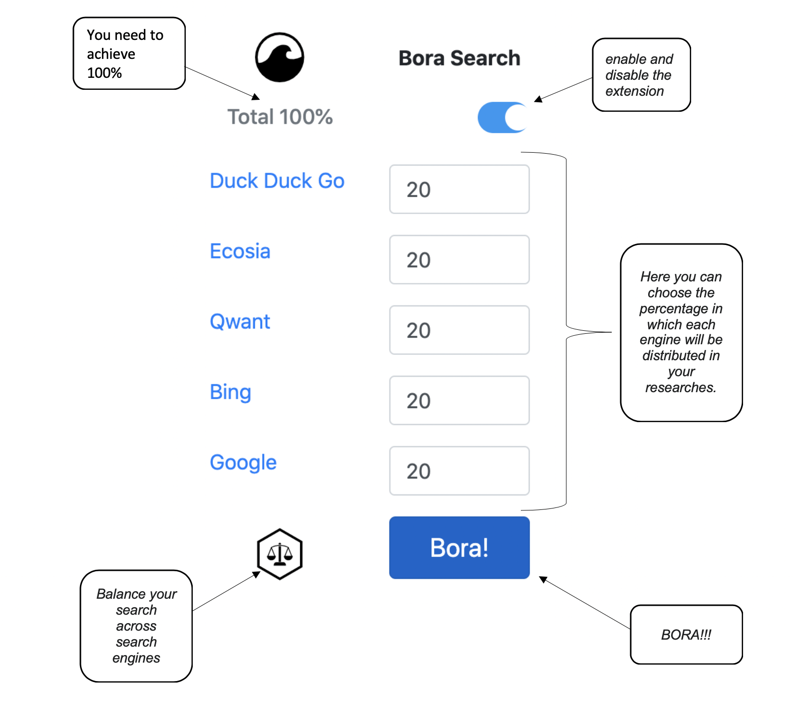 Tutorial | Bora Search